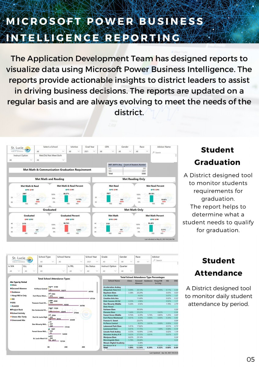 5 – Information Technology Services