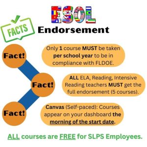 Courses for Certifications – Talent Development