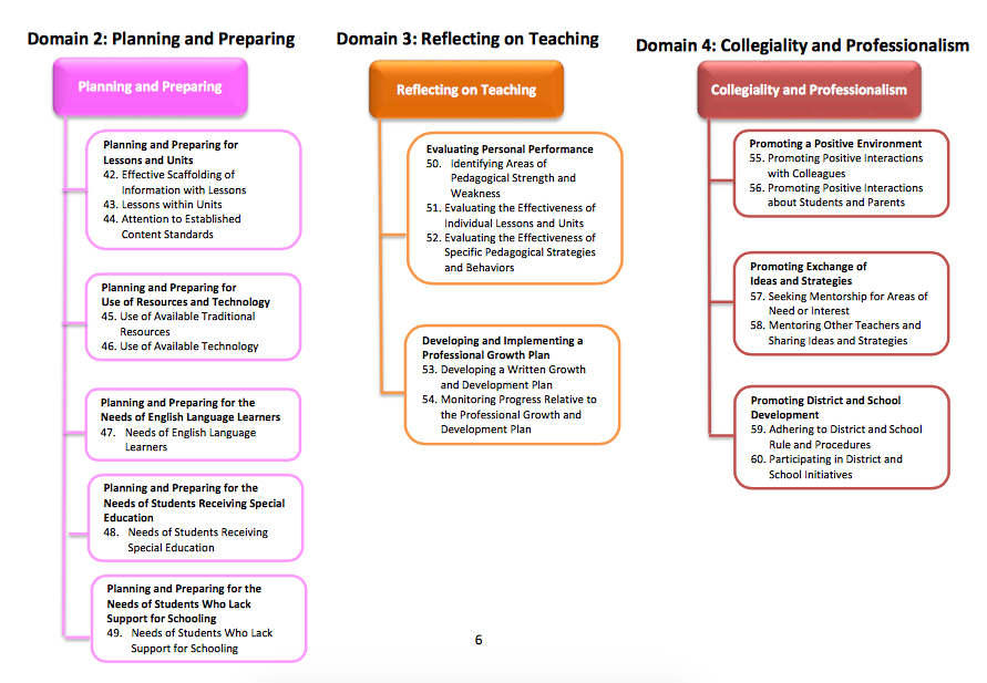 placemat-2 – St Lucie Public Schools