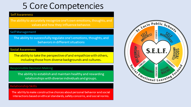 sel2 – St Lucie Public Schools