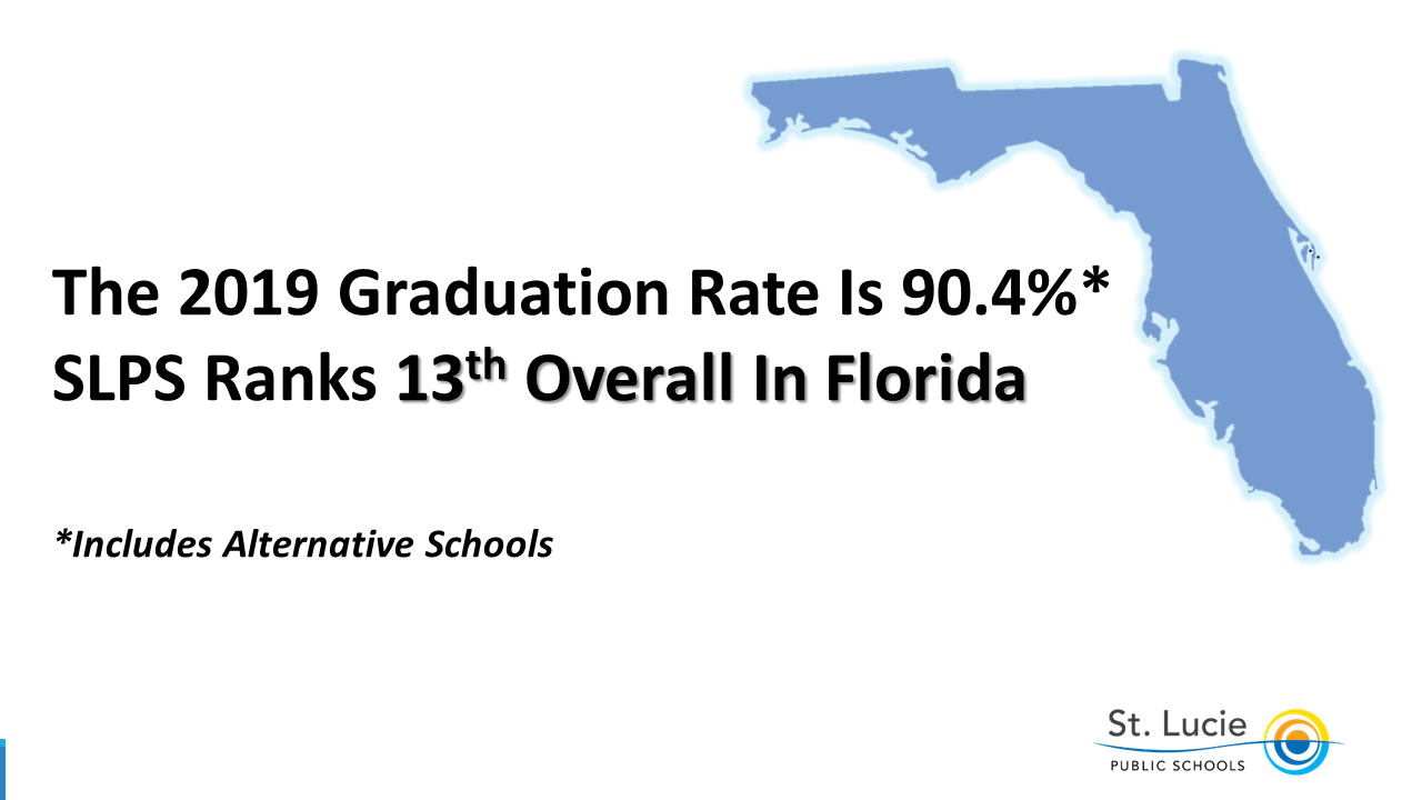 Our District – St Lucie Public Schools