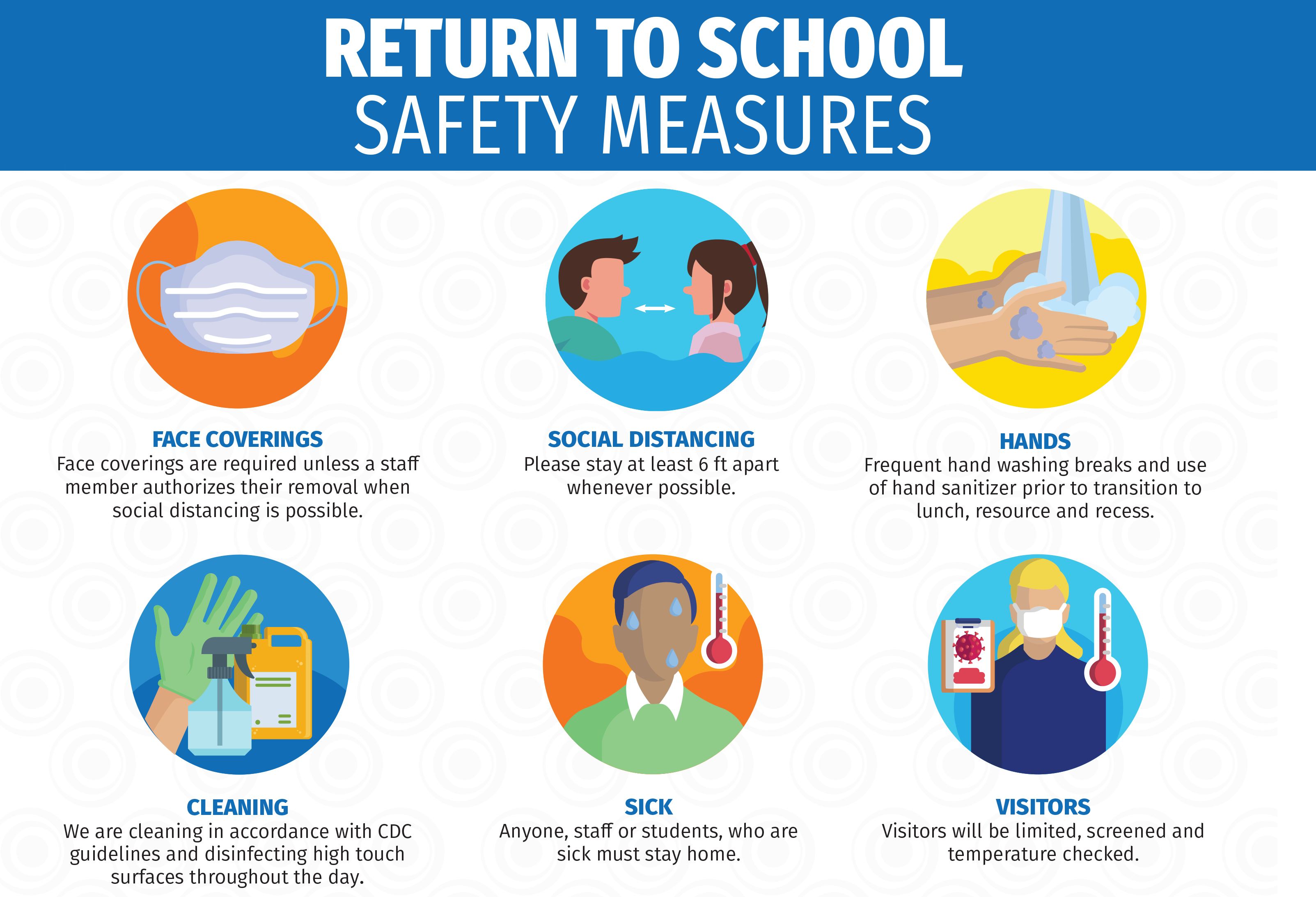 2020-COM-Back to school planv2.1 – St Lucie Public Schools